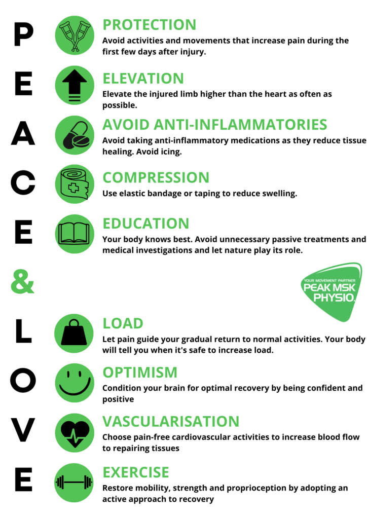 Sports Physio Cheltenham - Return To Sport